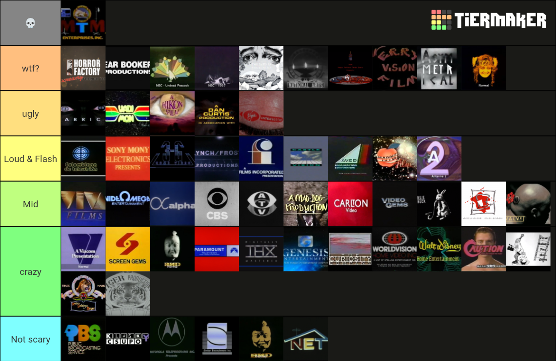 The Scary Logos Tier List (Community Rankings) - TierMaker