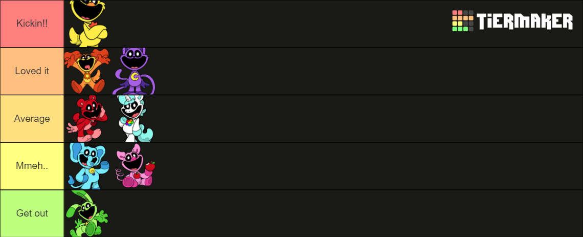 Smiling critters Tier List (Community Rankings) - TierMaker