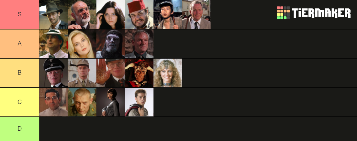 Indiana Jones Character (Movies) Tier List (Community Rankings) - TierMaker