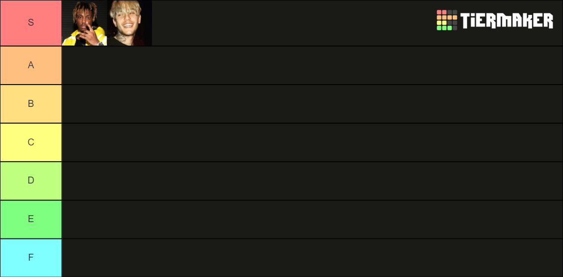 Emo/Grunge Rap Tier List (Community Rankings) - TierMaker