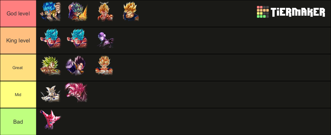 DBL ULTRA Tier List (Community Rankings) - TierMaker