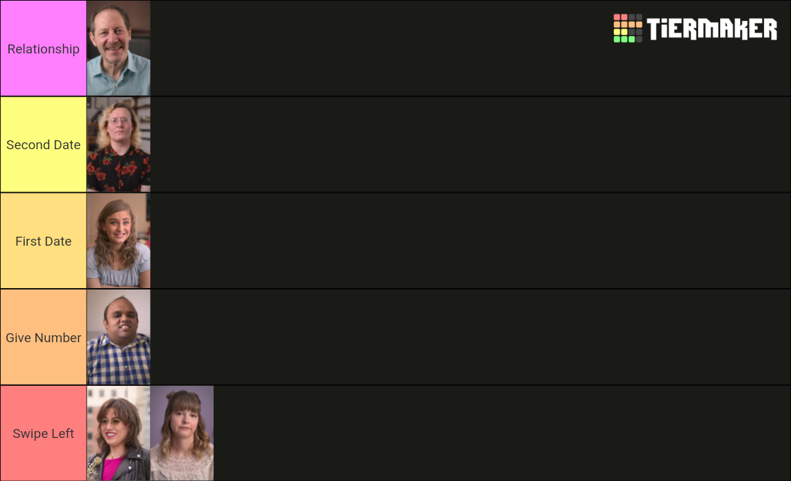 Love on the Spectrum Cast Members Tier List (Community Rankings ...
