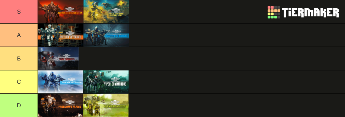 Helldivers 2 Warbonds Tier List (Community Rankings) - TierMaker