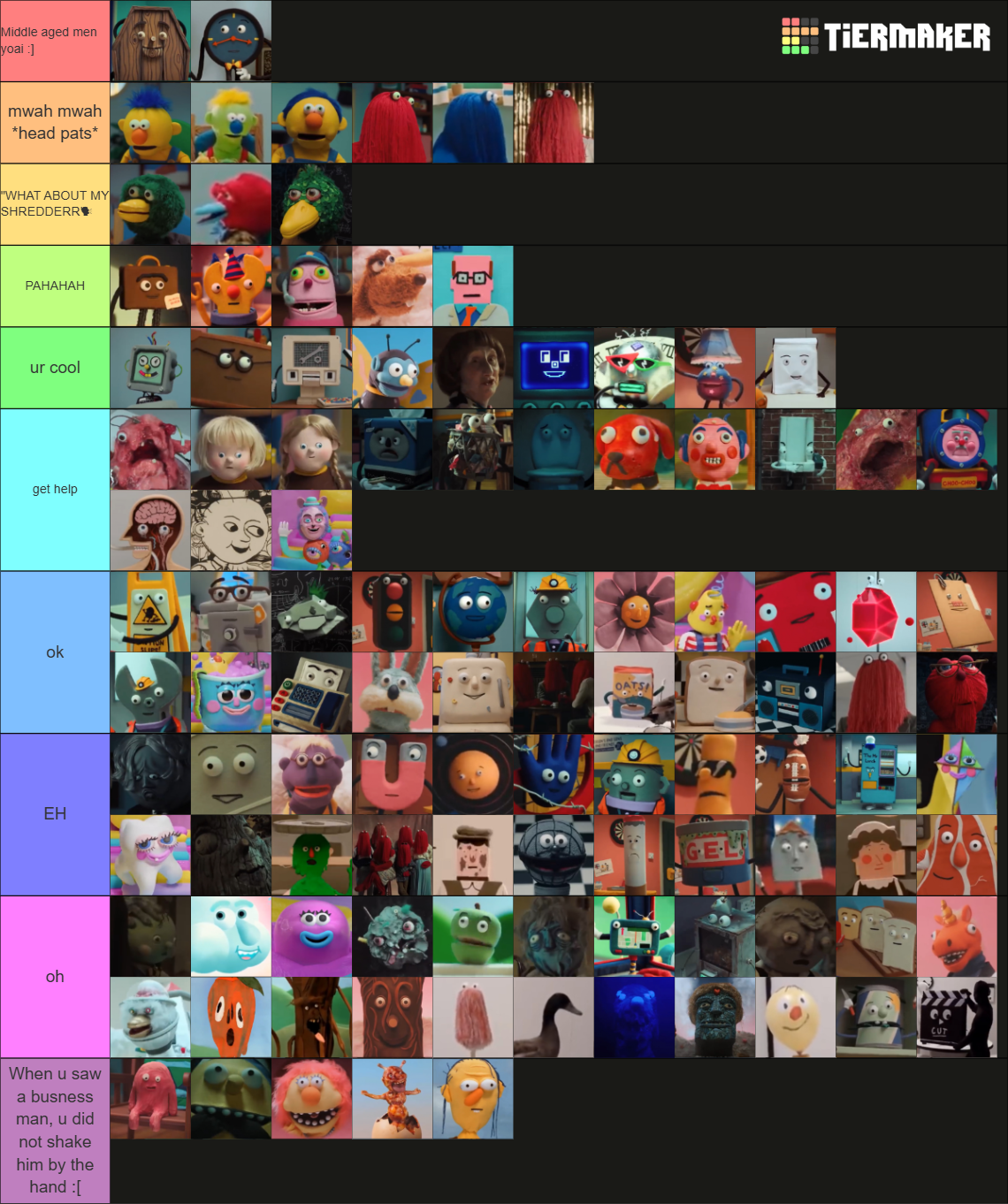 All dhmis characters Tier List (Community Rankings) - TierMaker