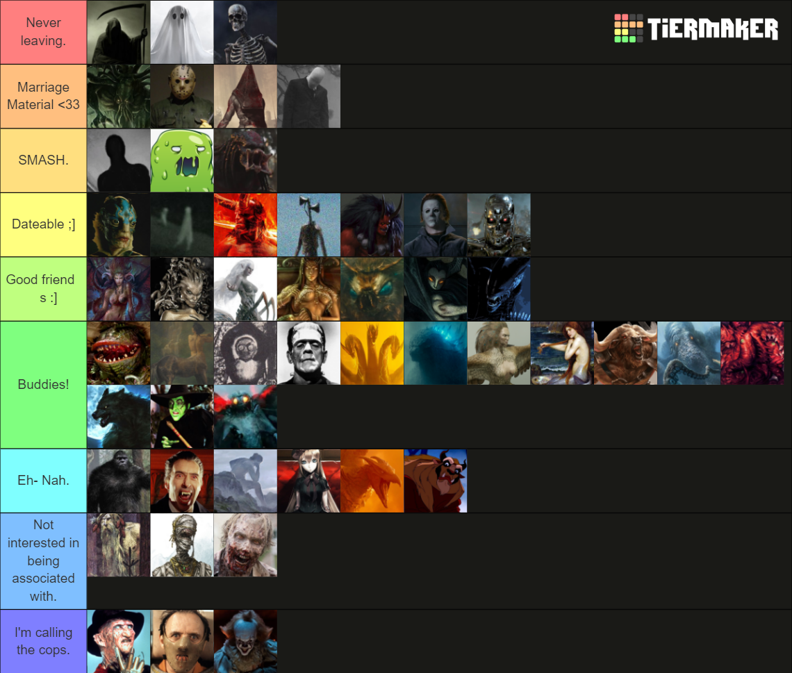 Hot Monsters Tier List (Community Rankings) - TierMaker