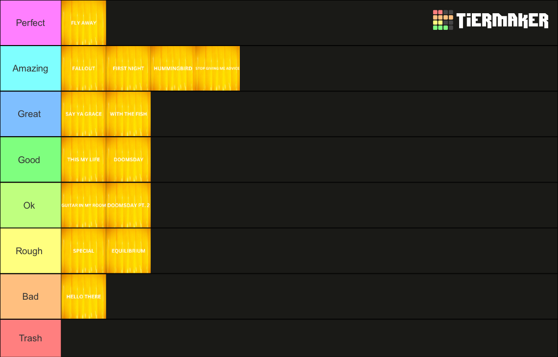 All Is Yellow Tier List (Community Rankings) - TierMaker