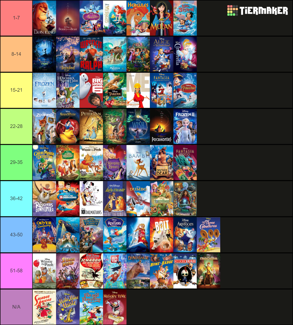 All 62 Walt Disney Animation Studios films Tier List (Community Rankings) - TierMaker