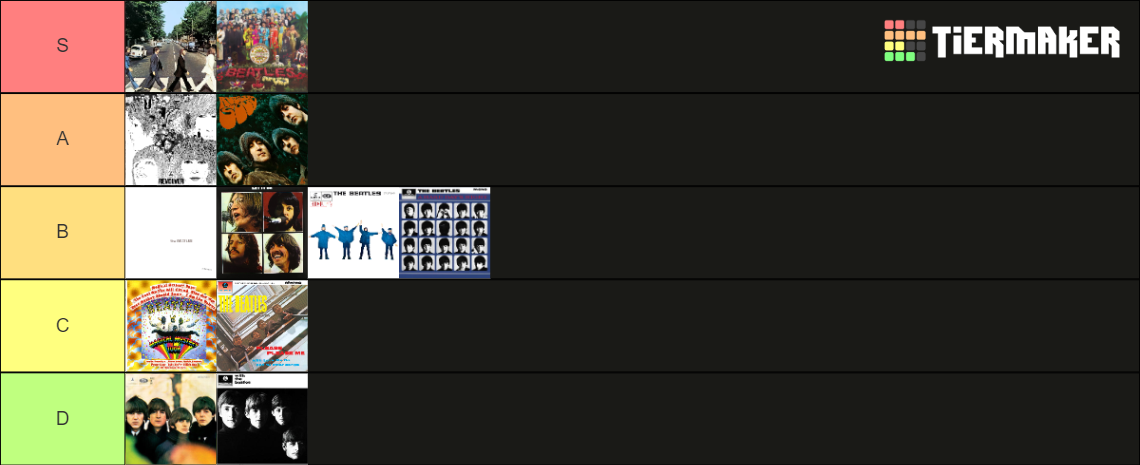 Beatles Album Tier List (Community Rankings) - TierMaker