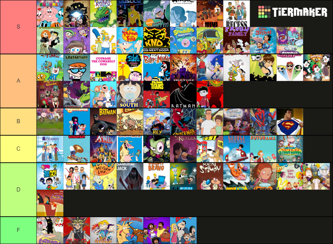 Best Cartoon All Time Tier List (Community Rankings) - TierMaker