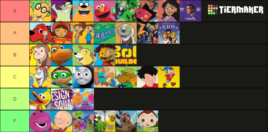 pbs kids shows Tier List (Community Rankings) - TierMaker