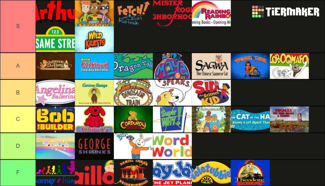 Ranking Every PBS Kids Show Tier List (Community Rankings) - TierMaker