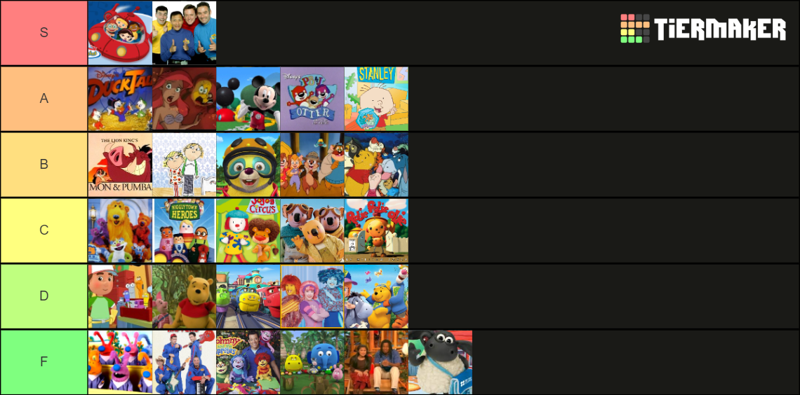 Shows that Aired on Playhouse Disney Tier List (Community Rankings) - TierMaker