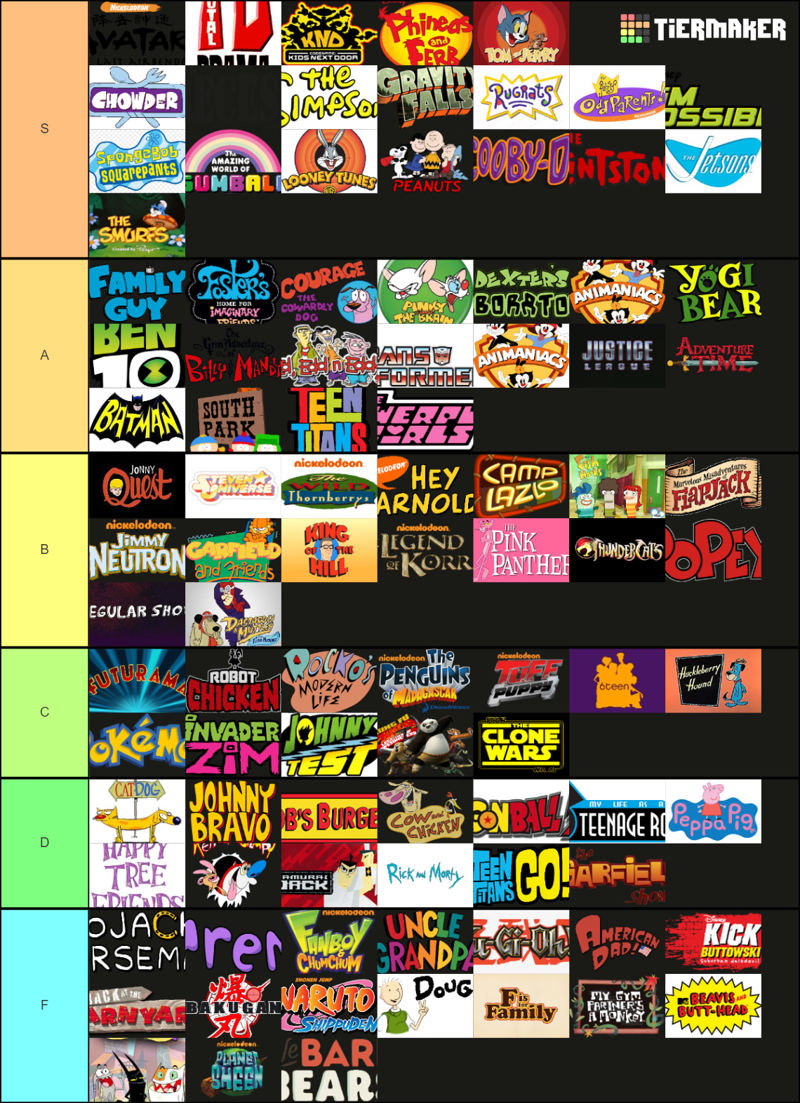 Ultimate Animated Cartoon/Show Tier List (Community Rankings) - TierMaker