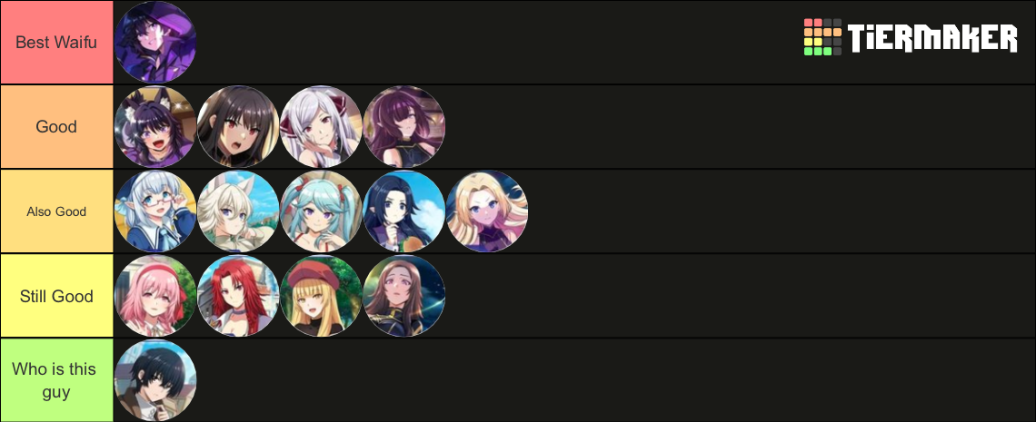 The Eminence in Shadow - Tier List (Community Rankings) - TierMaker