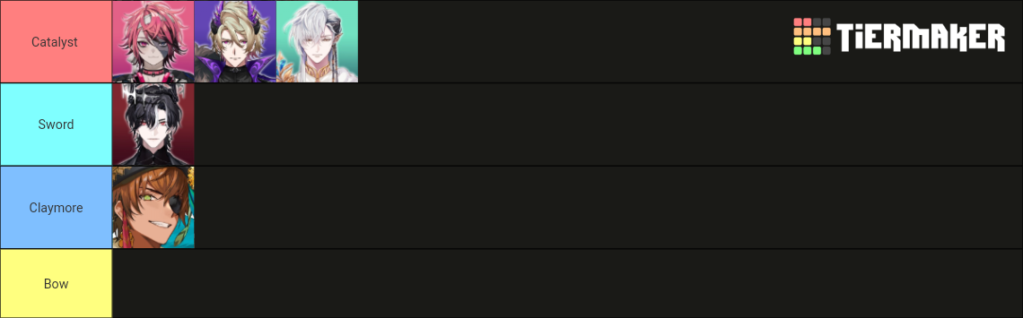 Avallum (FSP) Tier List (Community Rankings) - TierMaker
