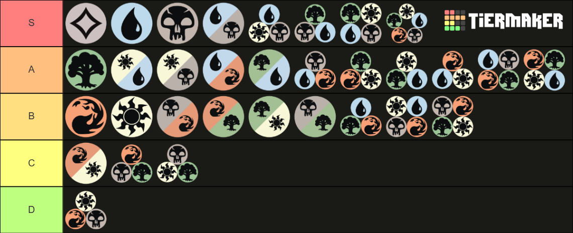 MTG Colors and Combinations Tier List (Community Rankings) - TierMaker