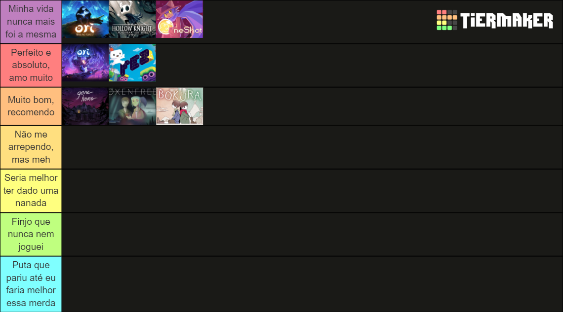 Adventure & Platform Games Tier List (Community Rankings) - TierMaker