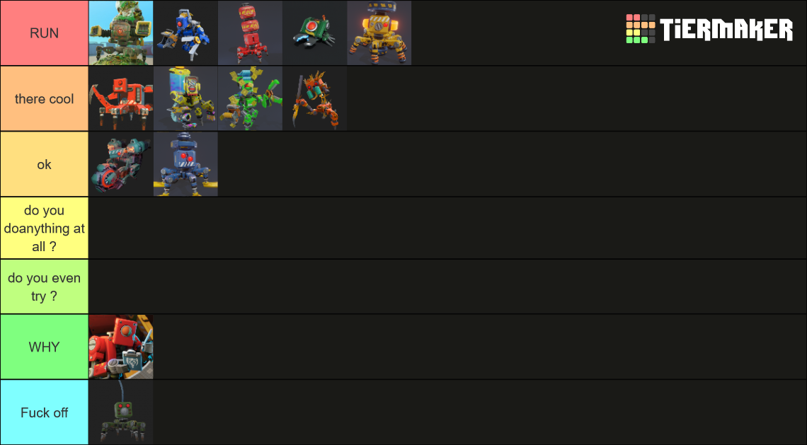 scrap mechanic bots Tier List (Community Rankings) - TierMaker