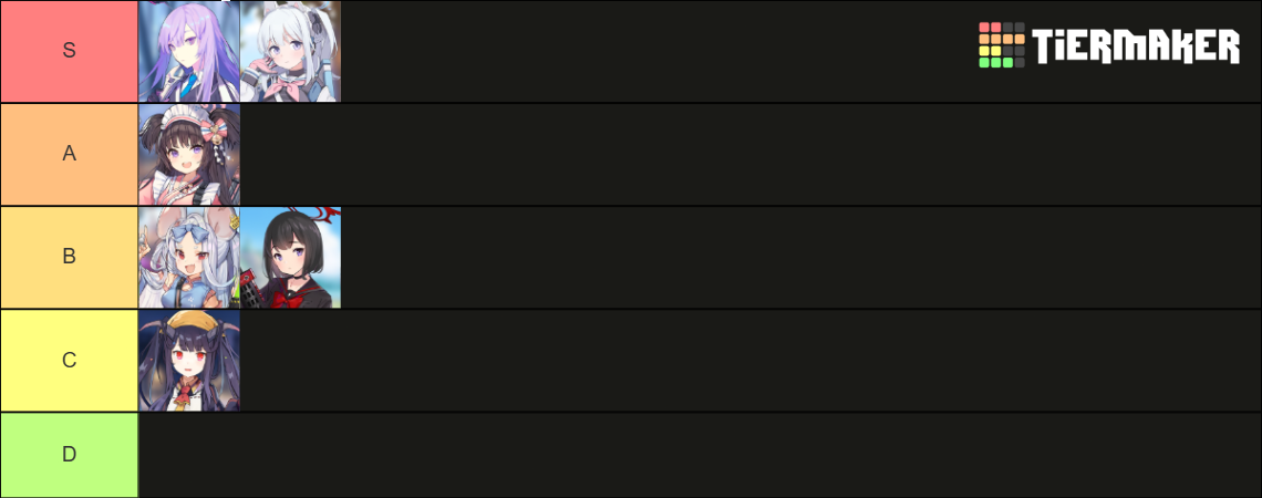 Blue Archive Playable Characters Tier List (Community Rankings) - TierMaker