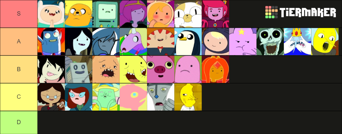 Adventure Time Characters Tier List (Community Rankings) - TierMaker
