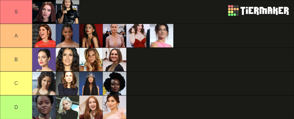 MCU Female Actresses Tier List (Community Rankings) - TierMaker