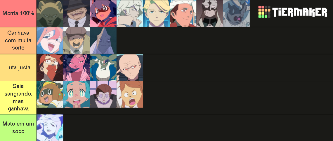 BNA Characters Tier List (Community Rankings) - TierMaker