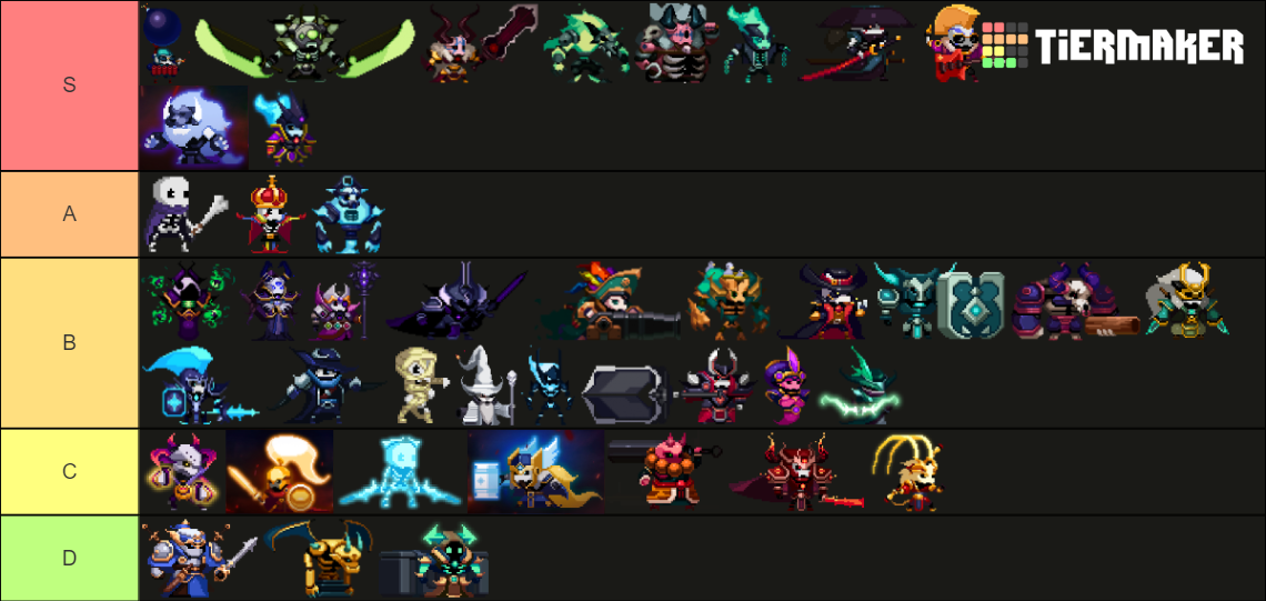 All Skul Hero Slayer Skulls v1.8 (DLC Included) Tier List (Community ...