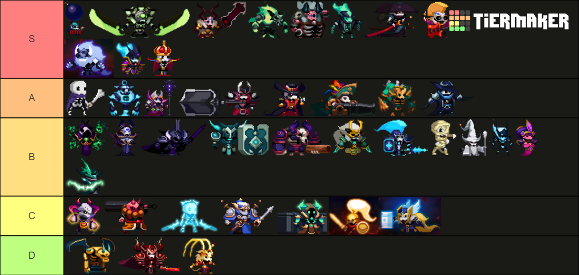 All Skul Hero Slayer Skulls v1.8 (DLC Included) Tier List (Community ...