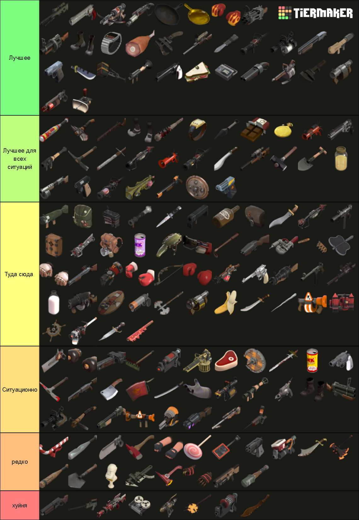 ALL TF2 WEAPONS Tier List (Community Rankings) - TierMaker