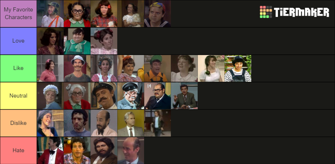 El Chavo Del Ocho Series (with AQK) Tier List (Community Rankings ...