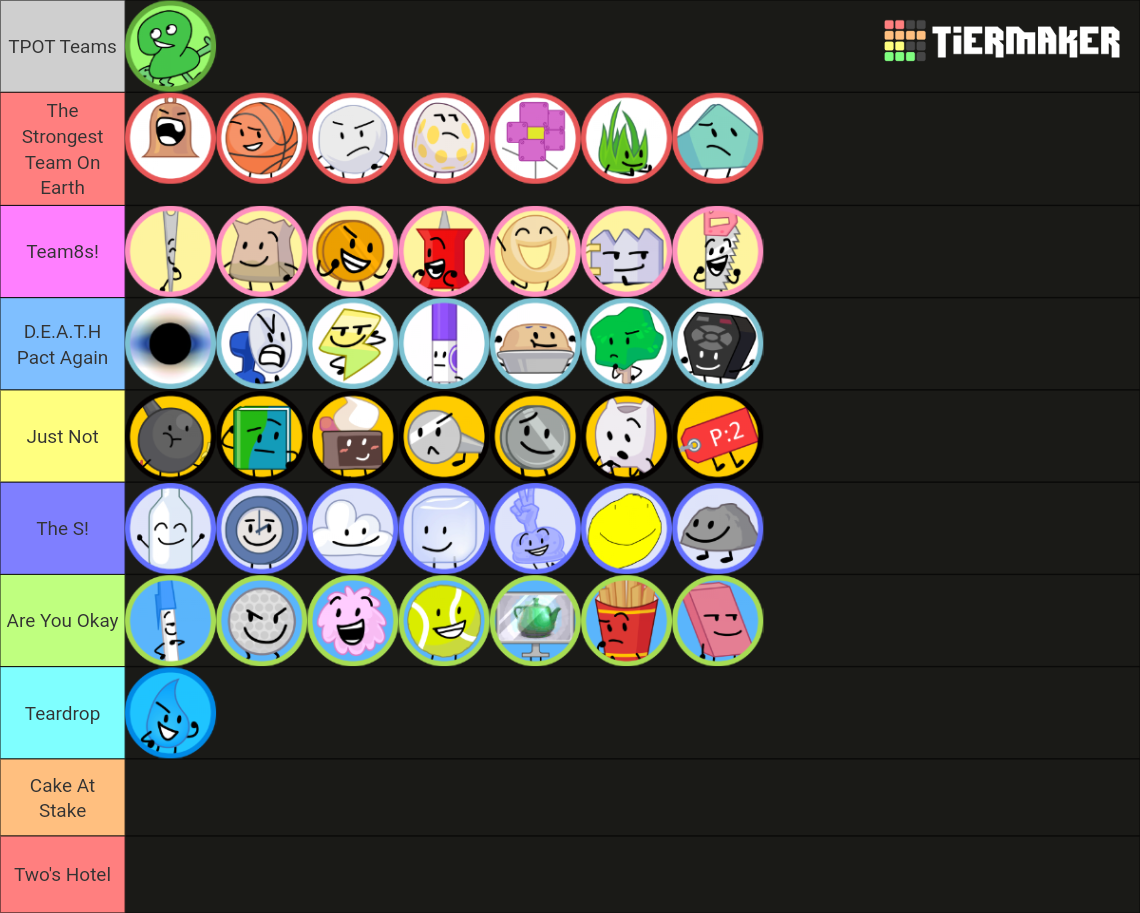 BFDI:TPOT Contestants Tier List (Community Rankings) - TierMaker