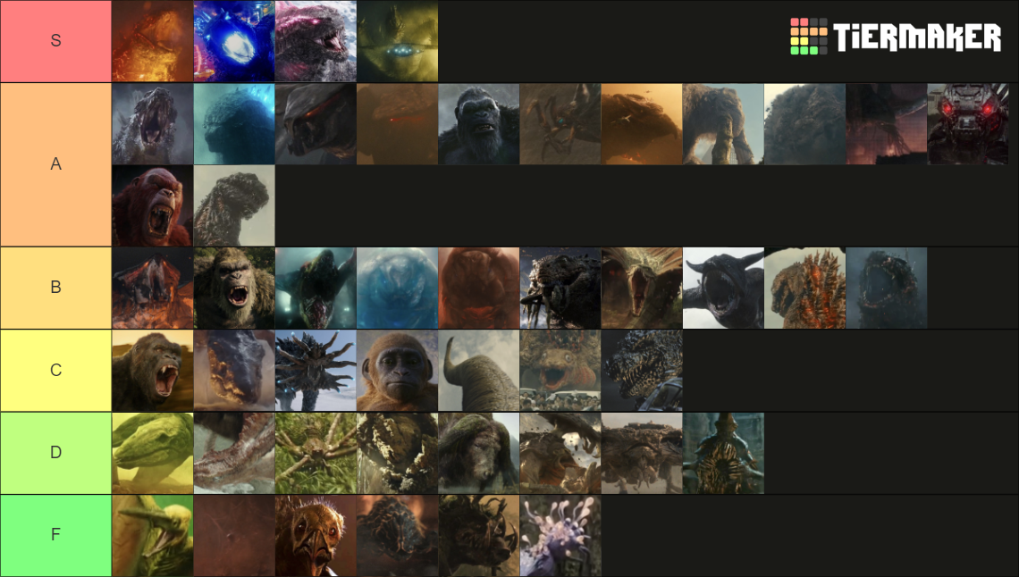 MonsterVerse Titans Tier List (Community Rankings) - TierMaker