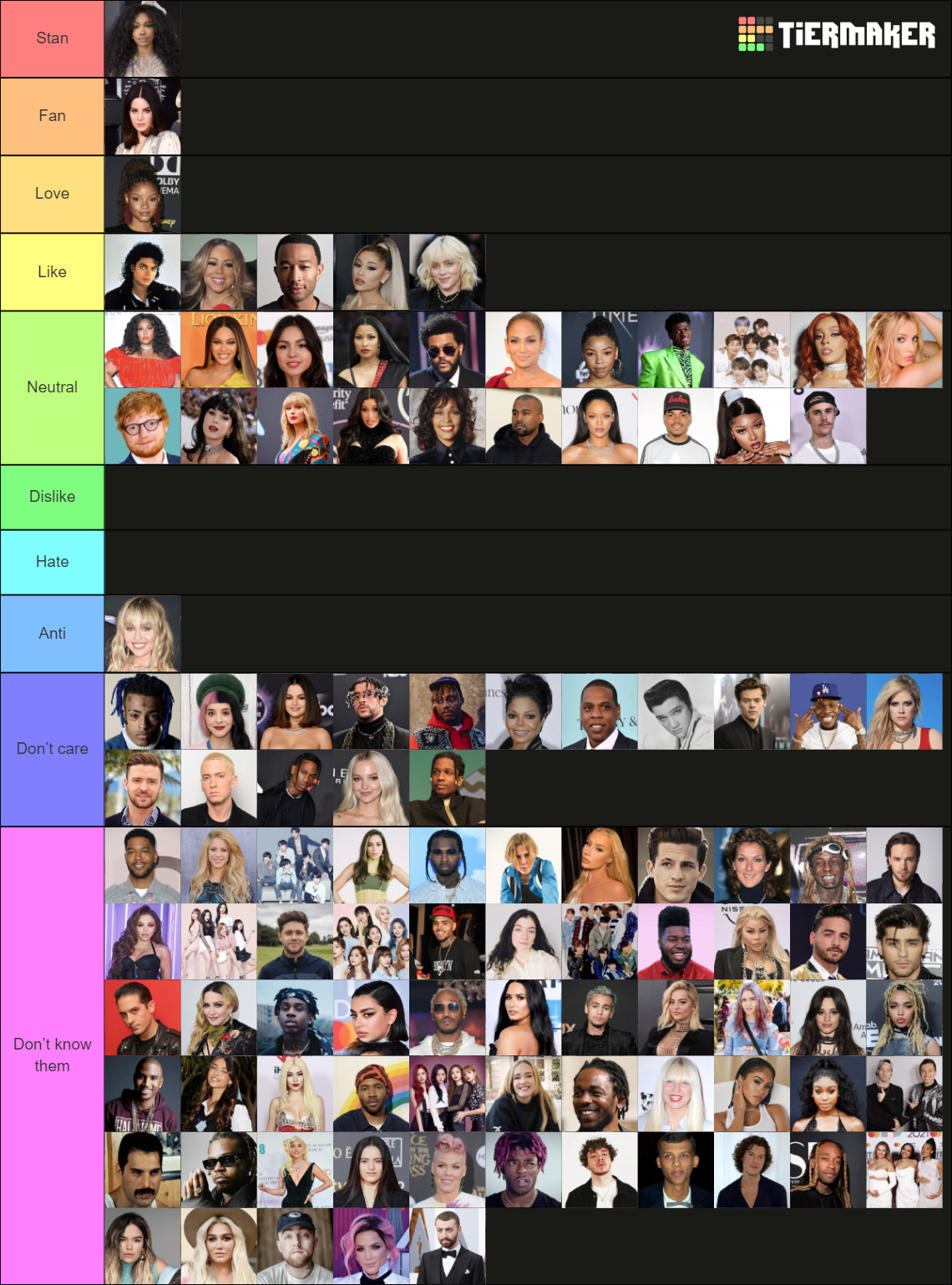 Music industry Celebrities Tier List (Community Rankings) - TierMaker