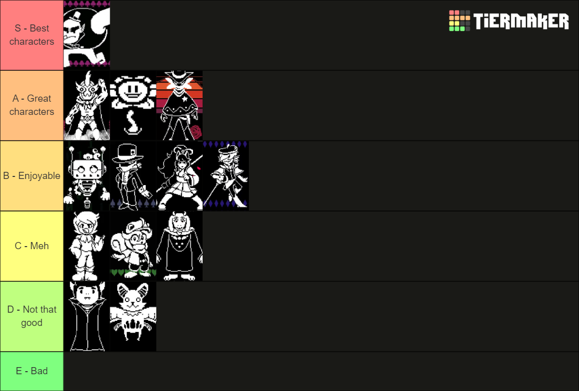 Undertale Yellow Characters Tier List (Community Rankings) - TierMaker