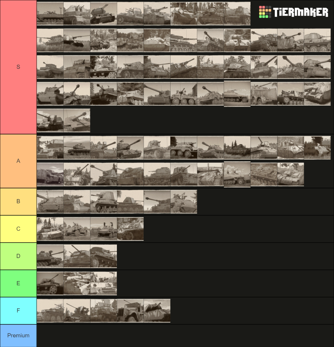 War Thunder German Tanks Tier List (Community Rankings) - TierMaker