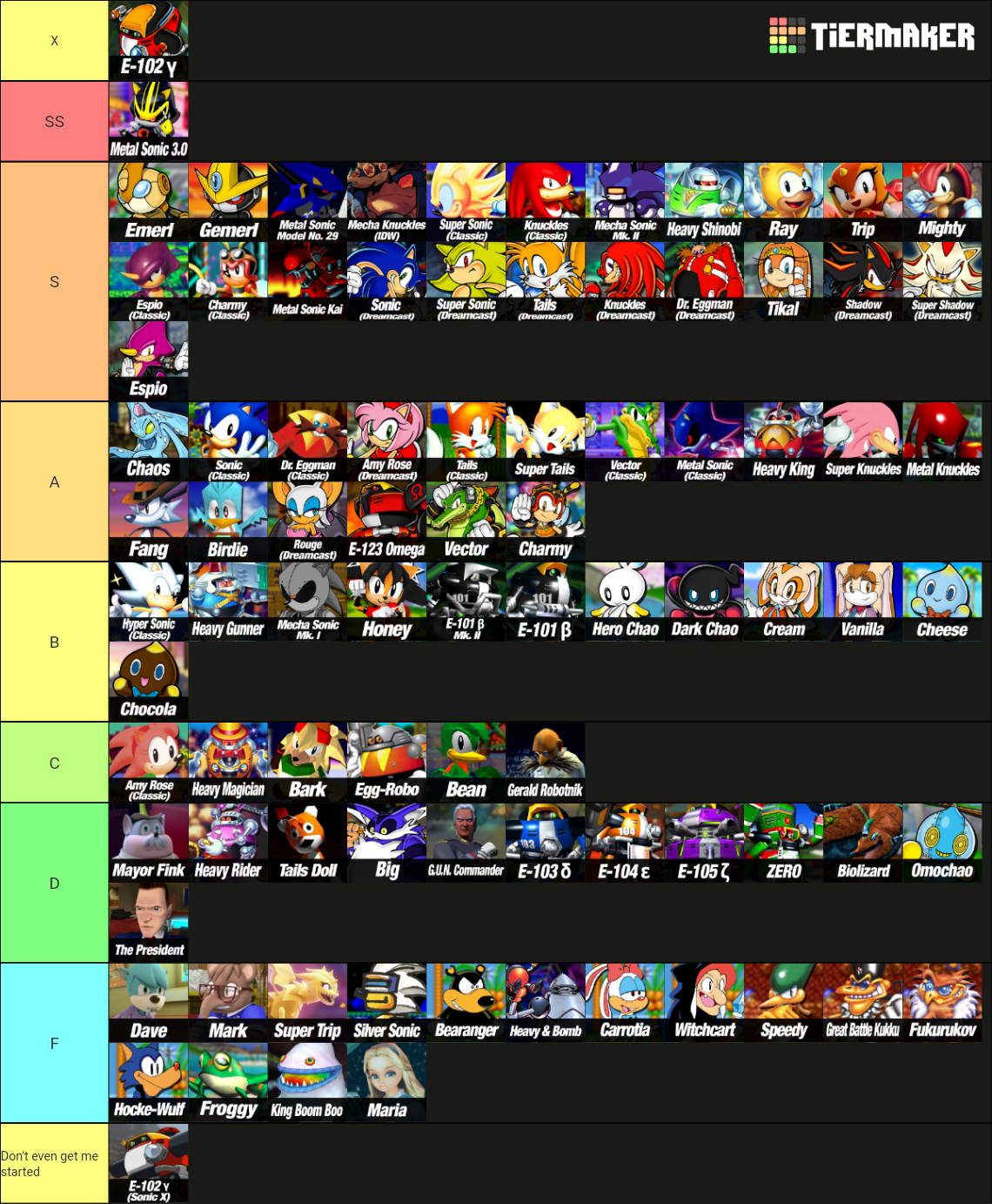 Almost Every Single Sonic Character Ever (1.0) Tier List (Community ...