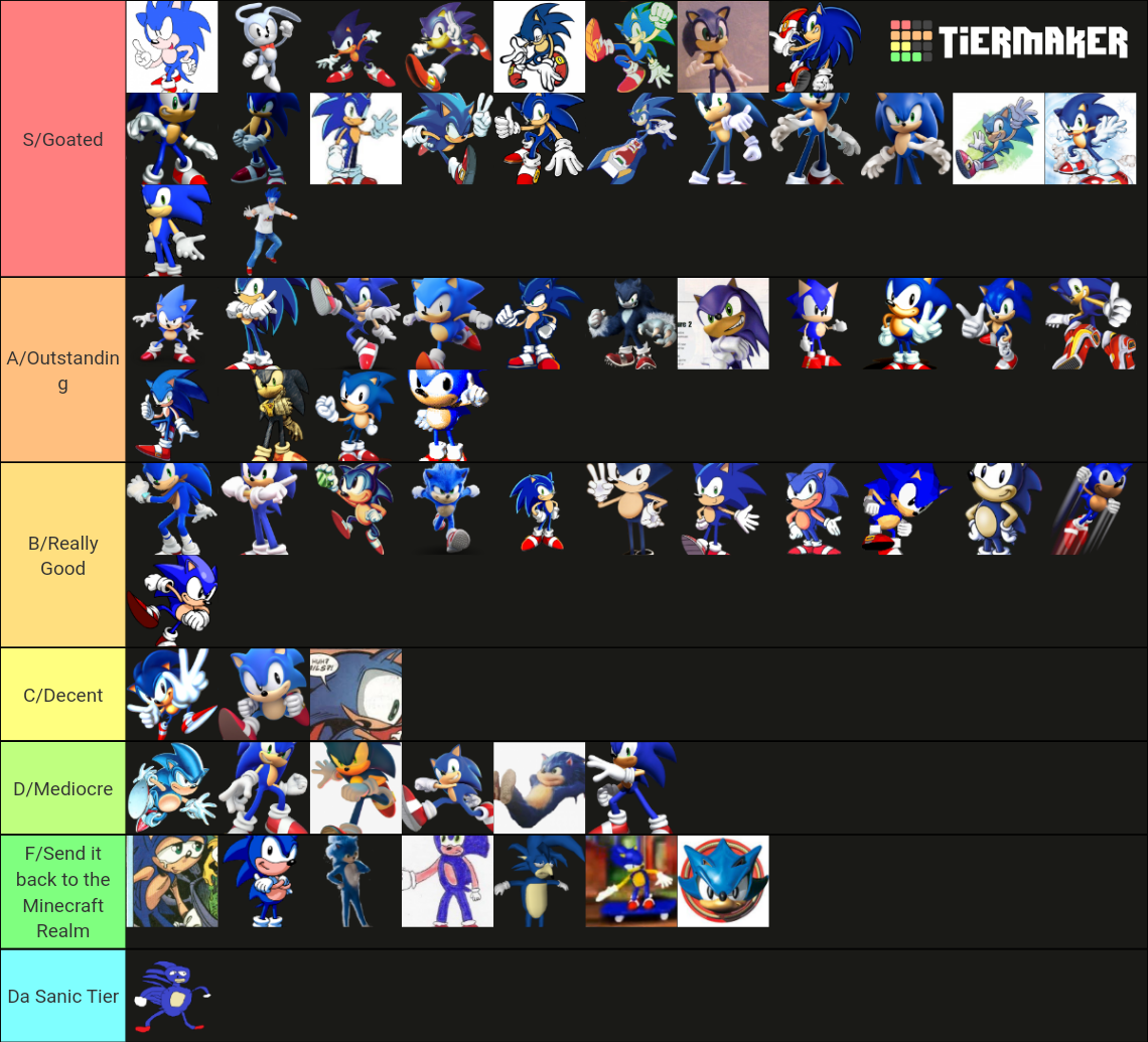Sonic the Hedgehog Designs Tier List (Community Rankings) - TierMaker