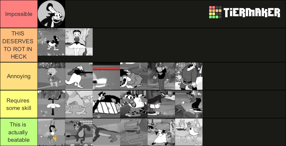 Rubber Hose Rampage boss ranking Tier List (Community Rankings) - TierMaker