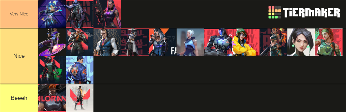 agent valorant with fade Tier List (Community Rankings) - TierMaker