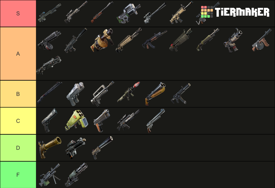 fortnite og weapon Tier List (Community Rankings) - TierMaker