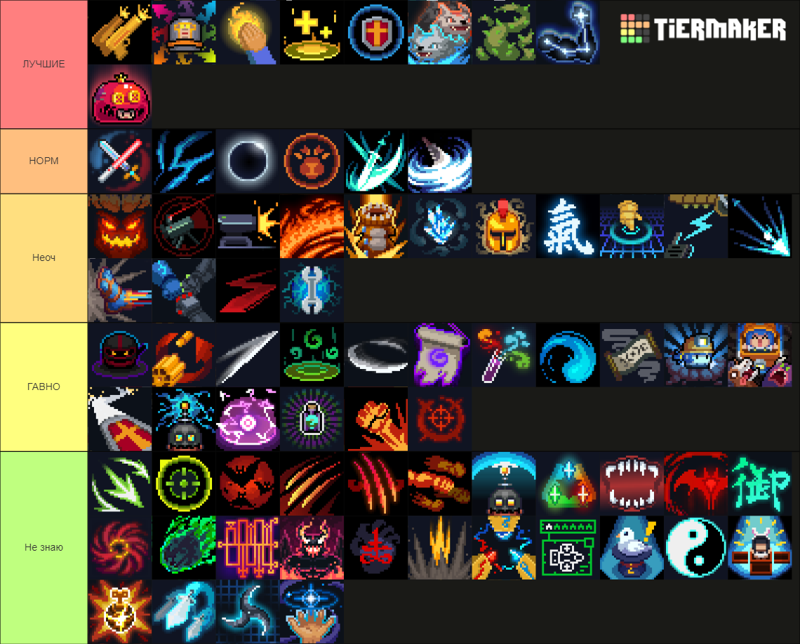 Soul Knight Skill tierlist v6.5.0 Tier List (Community Rankings ...