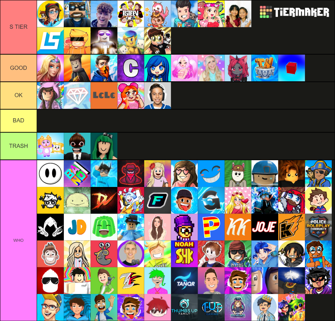 ROBLOX YOUTUBERS Tier List (Community Rankings) - TierMaker