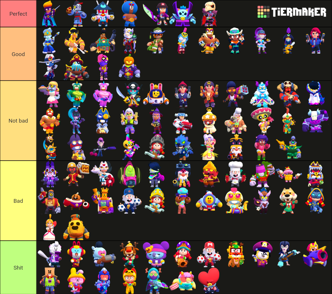 Brawl Stars EPIC SKINS (Season 19) Tier List (Community Rankings ...