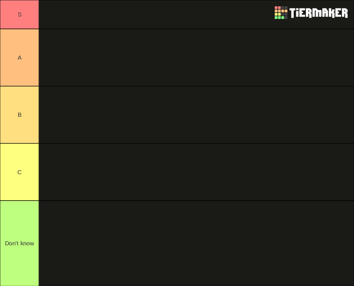 Sanrio Characters 2021 VOTING ALL CHARACTERS Tier List (Community ... Sanrio Characters 2021 VOTING ALL CHARACTERS Tier List (Community ...