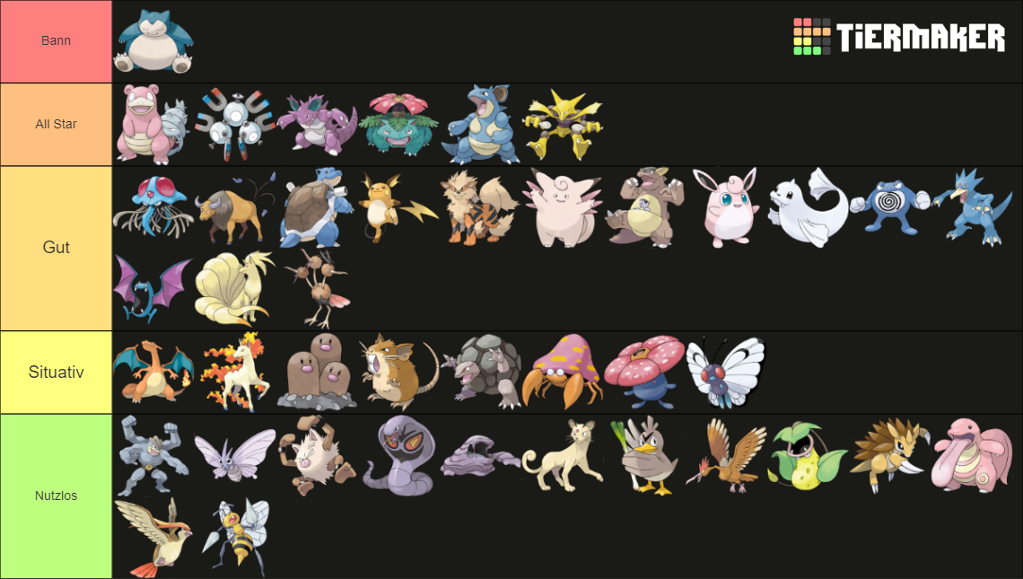 Kanto Pokemon Tier List (Community Rankings) - TierMaker