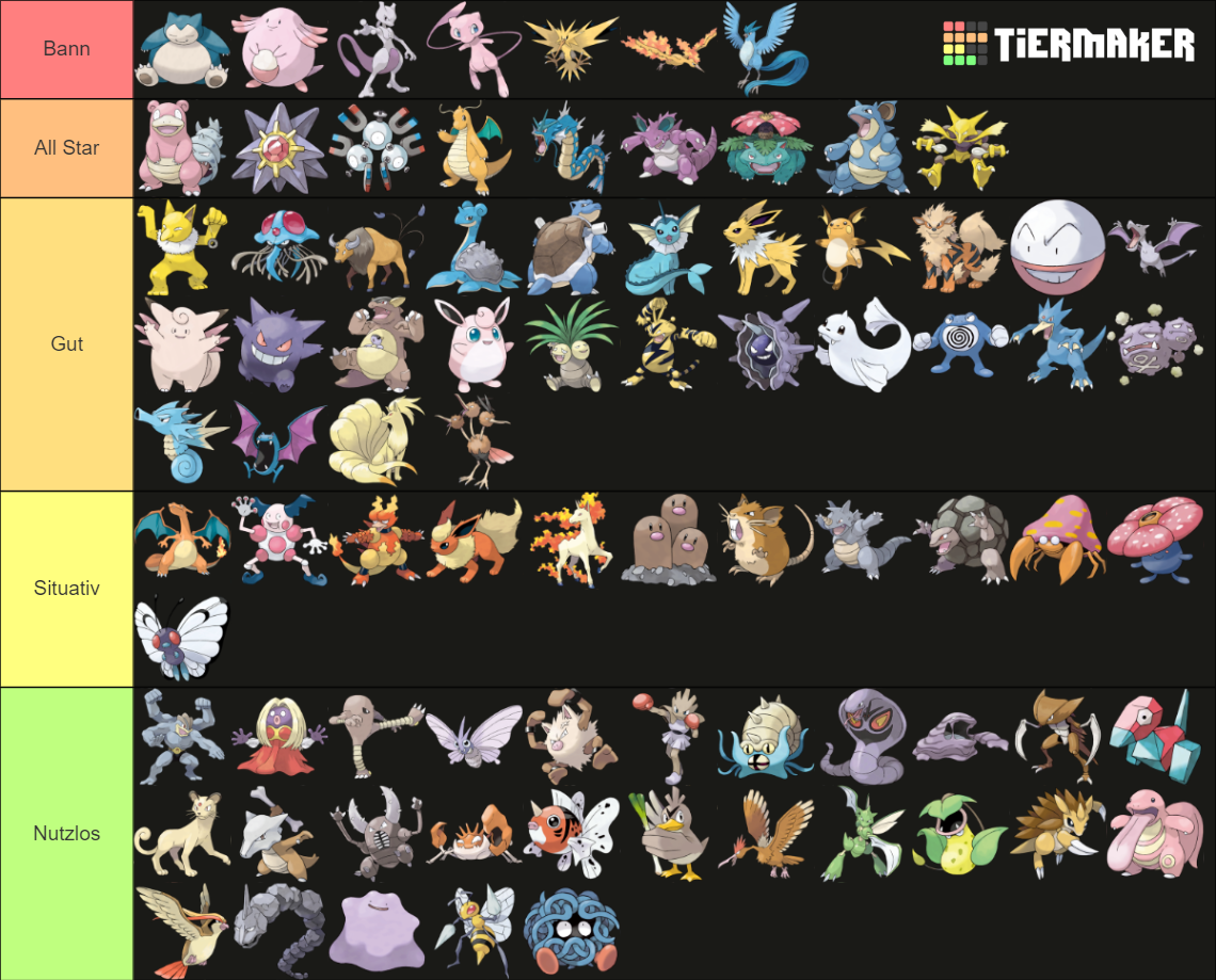 Kanto Pokemon Tier List (Community Rankings) - TierMaker