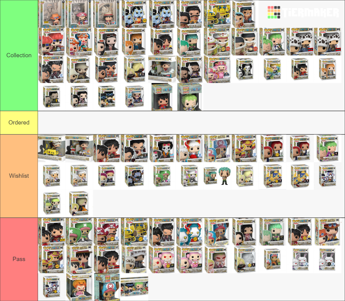 All One Piece Funko POP!s Tier List (Community Rankings) - TierMaker