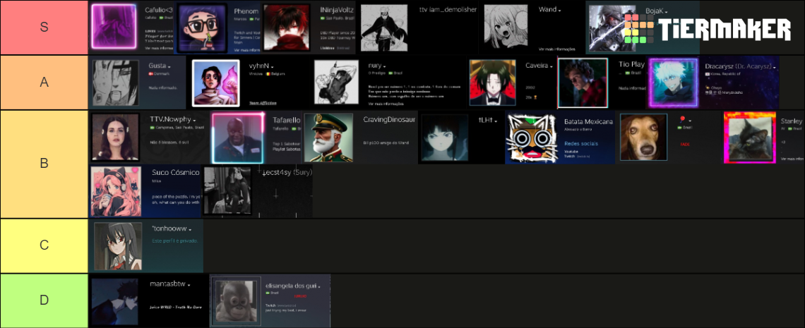 Affliction Tier List (Community Rankings) - TierMaker