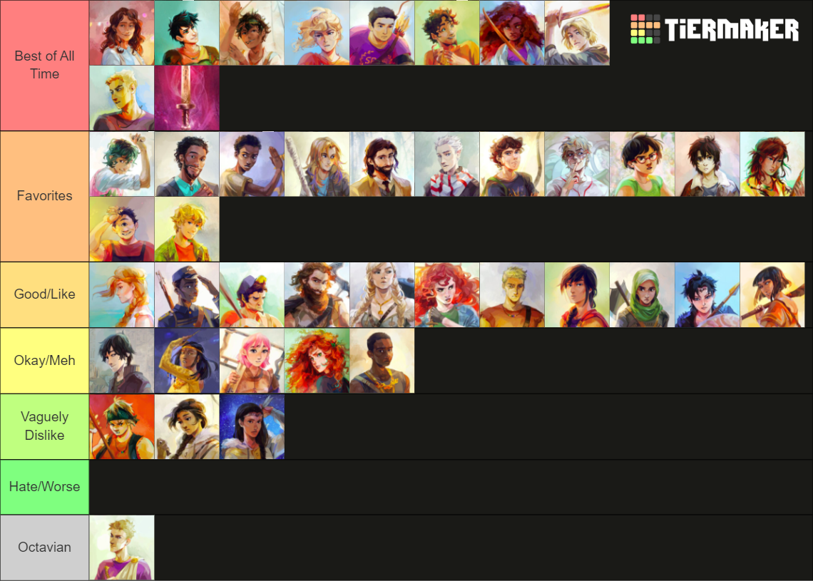 Rick Riordan Characters Tier List (Community Rankings) - TierMaker