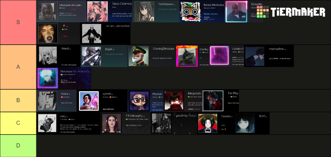 Affliction Tier List (Community Rankings) - TierMaker